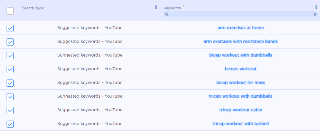 How to Target YouTube Channels in Google Ads [2025 Update] - Adzoola